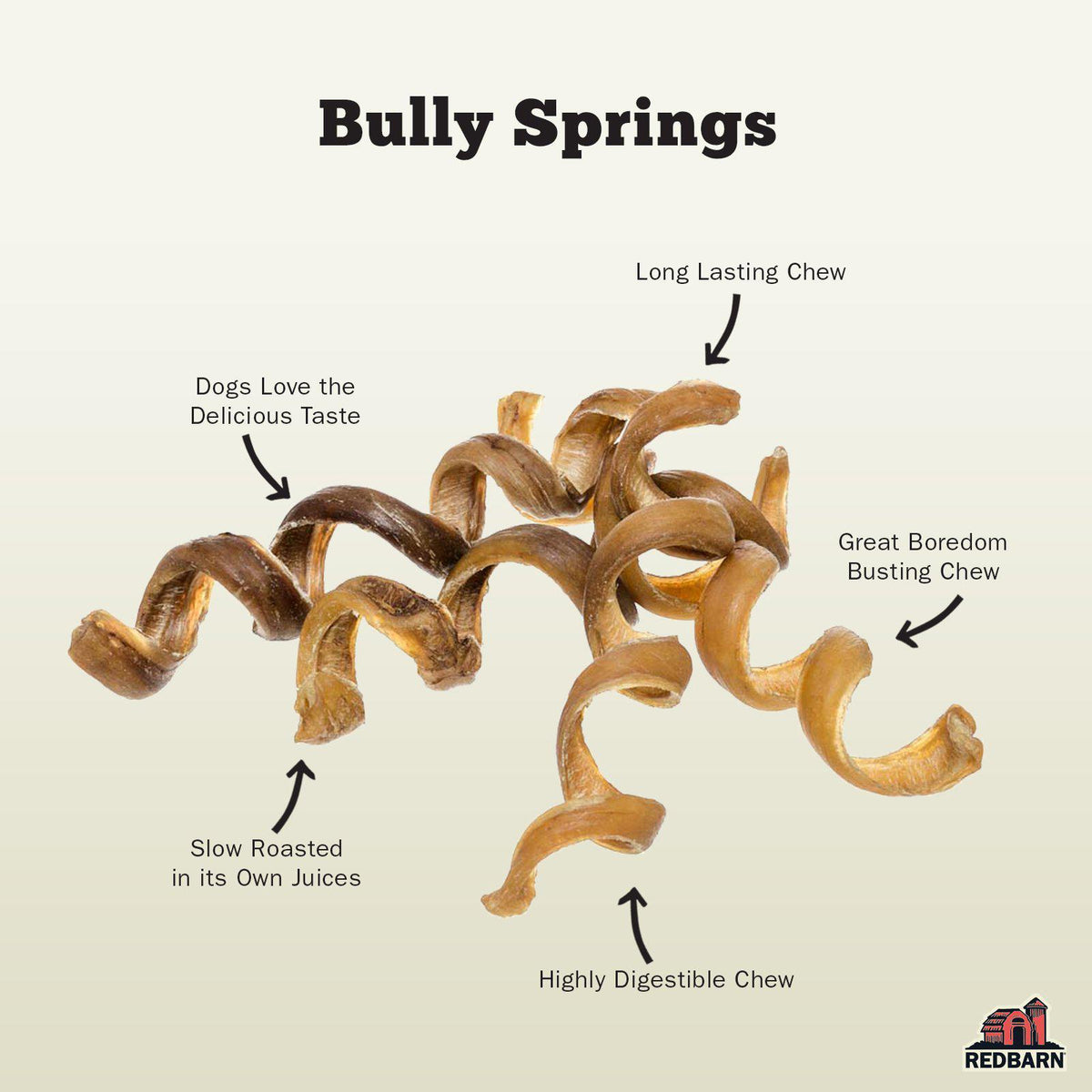 Bully Spring – Sales Team Samples